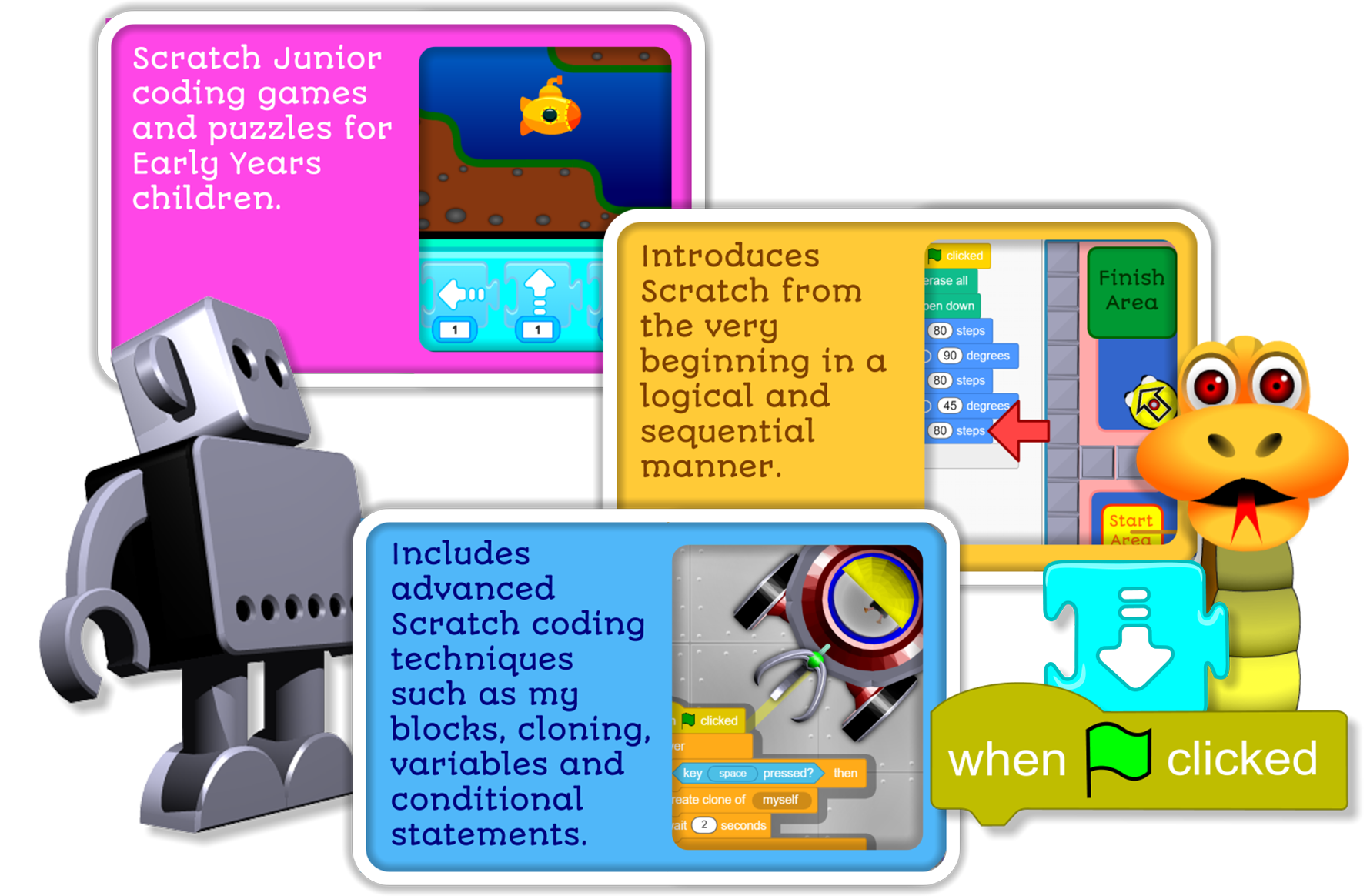 Rainforest Coding | Coding for Schools
